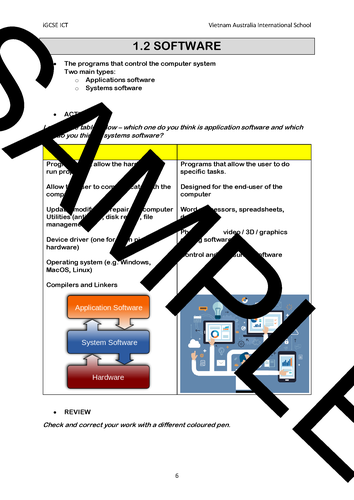 Cambridge IGCSE ICT ALL THEORY AND PRACTICAL SAMPLE | Teaching Resources