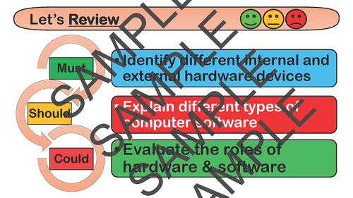 Cambridge IGCSE ICT ALL THEORY AND PRACTICAL SAMPLE | Teaching Resources