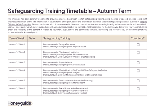 Safeguarding Training Pack - Autumn | Teaching Resources