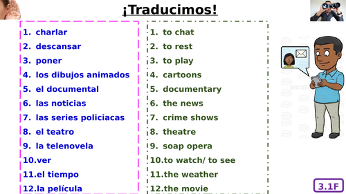 GCSE Spanish AQA Unit 3 Free-time activities (El tiempo libre ...