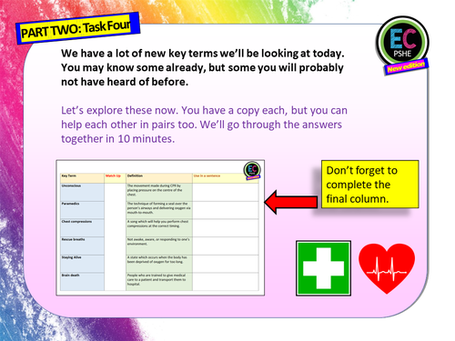 First Aid PSHE | Teaching Resources