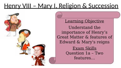 Elizabethan England - Unit 1 - Knowledge & Assessment Booklet + All ...