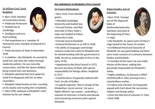 Elizabethan England - Unit 1 - Knowledge & Assessment Booklet + All ...