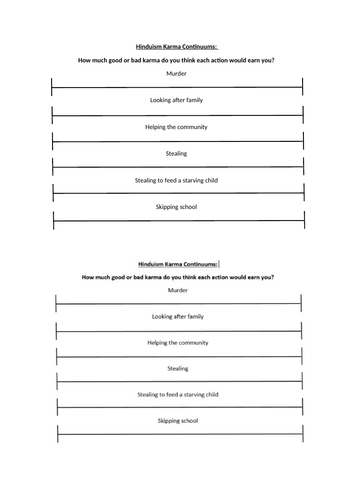 KS3 Hinduism - Dharma, karma, samsara and moksha - 2 lessons ...