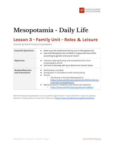 Mesopotamia: Daily Life | Teaching Resources