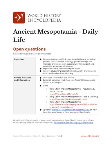 Mesopotamia: Daily Life | Teaching Resources