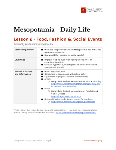 Mesopotamia: Daily Life | Teaching Resources