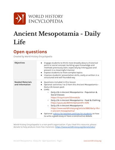 Mesopotamia: Daily Life | Teaching Resources
