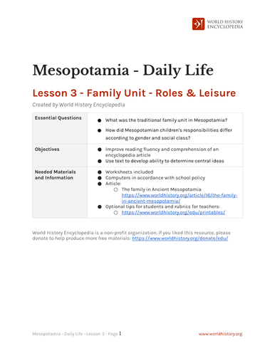 Mesopotamia: Daily Life | Teaching Resources