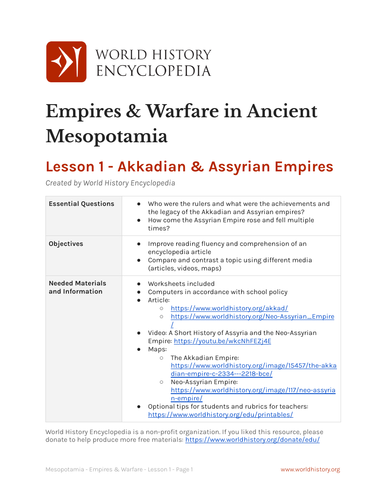 Mesopotamia: Empires & Warfare | Teaching Resources