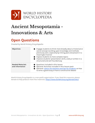 Mesopotamia: Agriculture & Innovations | Teaching Resources