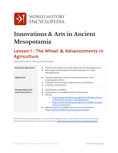 Mesopotamia: Agriculture & Innovations | Teaching Resources