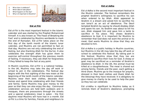 GCSE AQA RS (Spec A) - Islam Practices | Teaching Resources