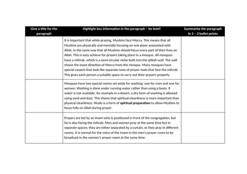 GCSE AQA RS (Spec A) - Islam Practices | Teaching Resources