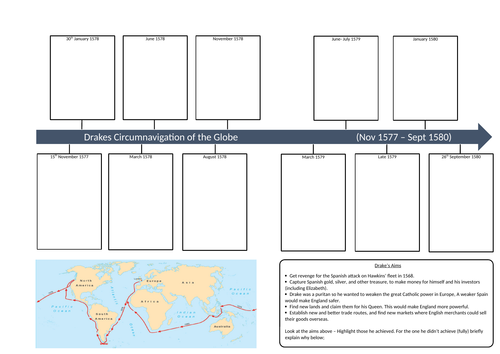 Elizabethan England - Unit 3 - Knowledge & Assessment Booklet + All ...