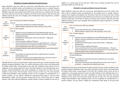 Elizabethan England - Unit 3 - Knowledge & Assessment Booklet + All ...