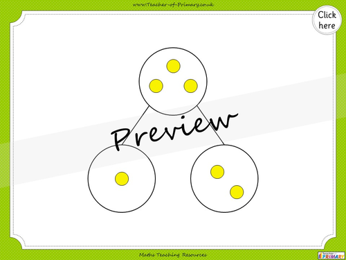 Part-whole Models - Year 1 | Teaching Resources