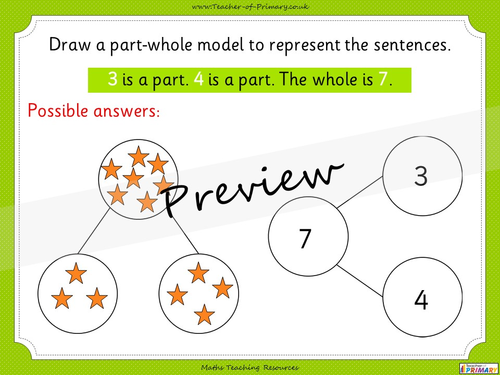 Part-whole Models - Year 1 | Teaching Resources