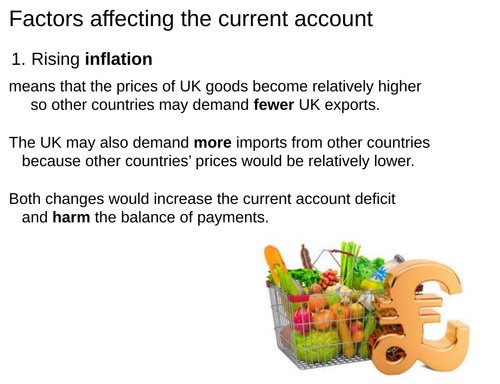 Factors affecting the current account | Teaching Resources
