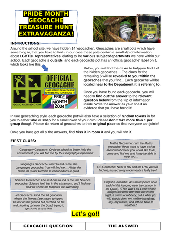LGBTQ+ Pride Month Geocache Activity | Teaching Resources