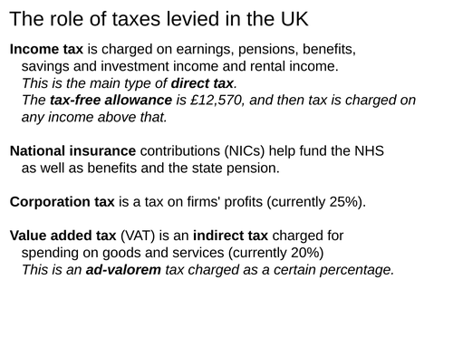Role and merits of different UK taxes | Teaching Resources