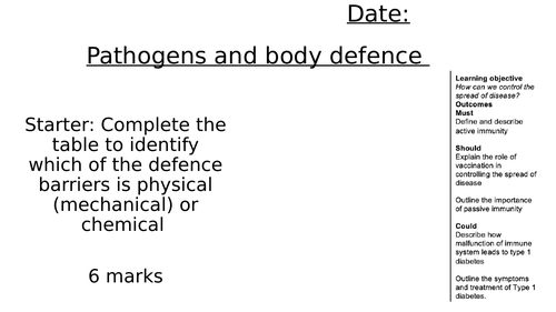 Pathogens | Teaching Resources