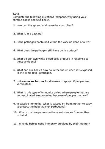 Pathogens | Teaching Resources