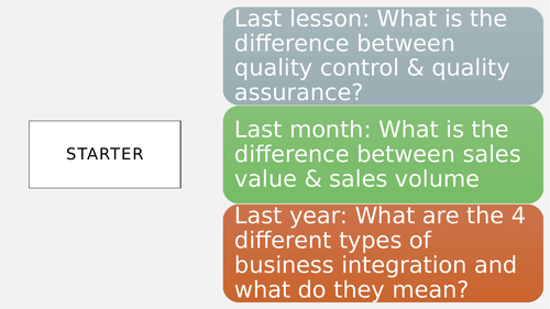 Supply Chain (Lesson 7) - GCSE Business | Teaching Resources