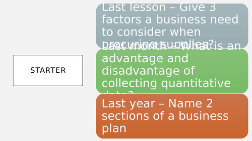 Stock Control (Lesson 8) - GCSE Business | Teaching Resources