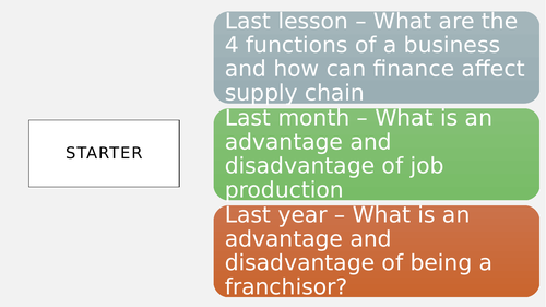 Supply Chain Case Study (Lesson 10) - GCSE Business | Teaching Resources