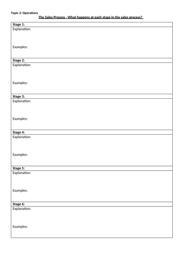 Sales Process (Lesson 11) - GCSE Business | Teaching Resources