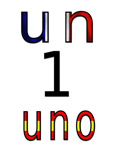 MFL classroom posters | Teaching Resources