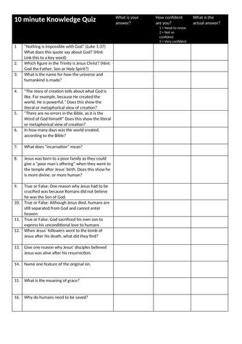 GCSE AQA RS (Spec A) - Christian Beliefs | Teaching Resources GCSE AQA RS (Spec A) - Christian Beliefs | Teaching Resources