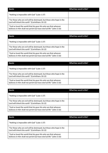 GCSE AQA RS (Spec A) - Christian Beliefs | Teaching Resources GCSE AQA RS (Spec A) - Christian Beliefs | Teaching Resources