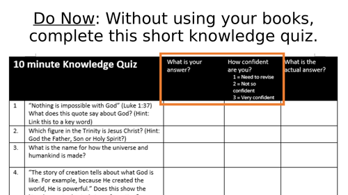 GCSE AQA RS (Spec A) - Christian Beliefs | Teaching Resources GCSE AQA RS (Spec A) - Christian Beliefs | Teaching Resources