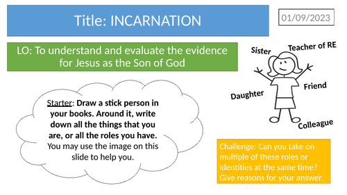 GCSE AQA RS (Spec A) - Christian Beliefs | Teaching Resources GCSE AQA RS (Spec A) - Christian Beliefs | Teaching Resources