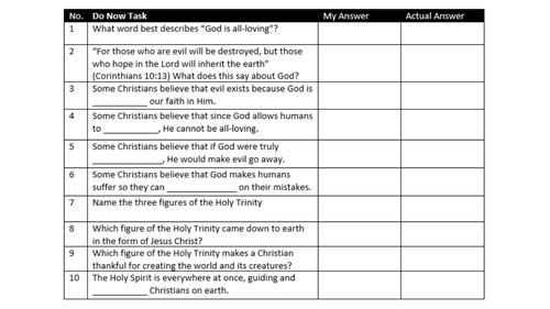 GCSE AQA RS (Spec A) - Christian Beliefs | Teaching Resources GCSE AQA RS (Spec A) - Christian Beliefs | Teaching Resources