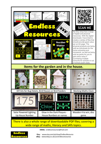Hidden Maths Escape Room, just looks like maths revision. Who will spot ...