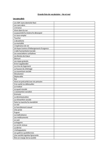 No et moi teaching pack | Teaching Resources