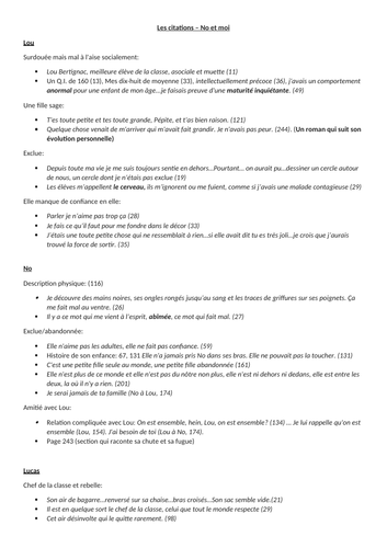 No et moi teaching pack | Teaching Resources