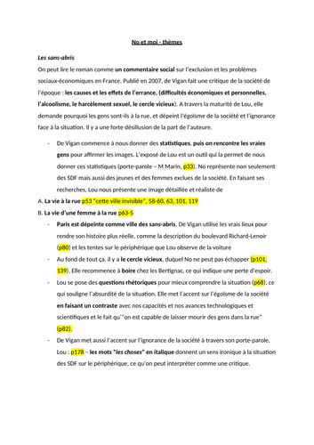 No et moi teaching pack | Teaching Resources