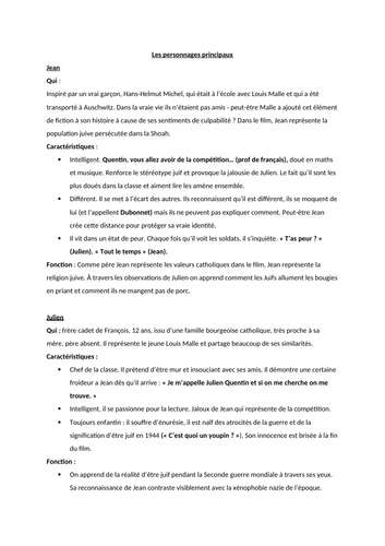 Au revoir les enfants teaching pack | Teaching Resources