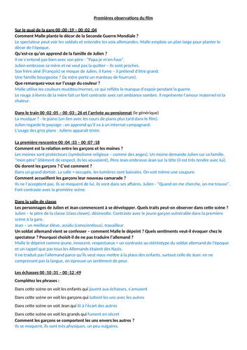 Au revoir les enfants teaching pack | Teaching Resources