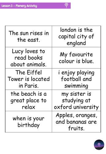 KS2 Punctuation - Outstanding English Unit | Teaching Resources