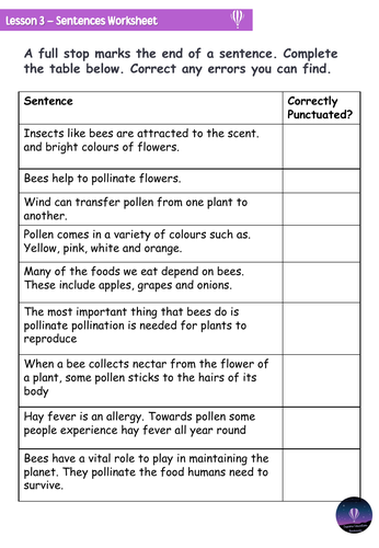 KS2 Punctuation - Outstanding English Unit | Teaching Resources