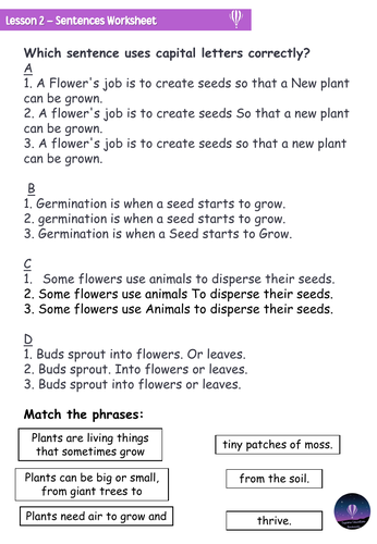 KS2 Punctuation - Outstanding English Unit | Teaching Resources