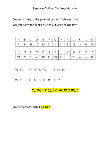 KS2 French Colours and Clothing - Lesson 4 - Basic Clothing including ...