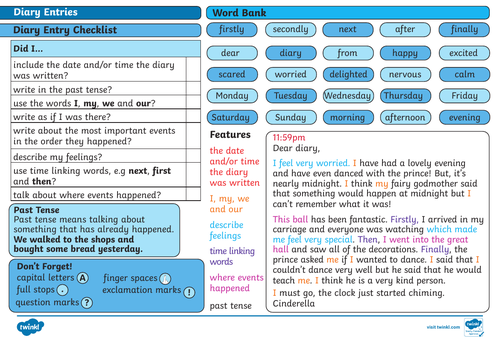 Dolphin Boy Writing Unit | Teaching Resources
