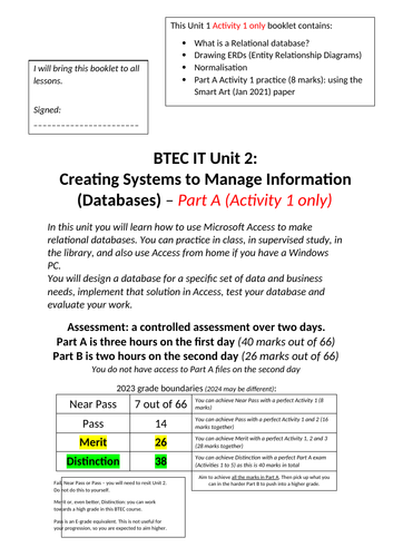 BTEC IT Unit 2 Databases Normalisation, Drawing ERDs, Relational Databases (Part A, Activity 1 ...