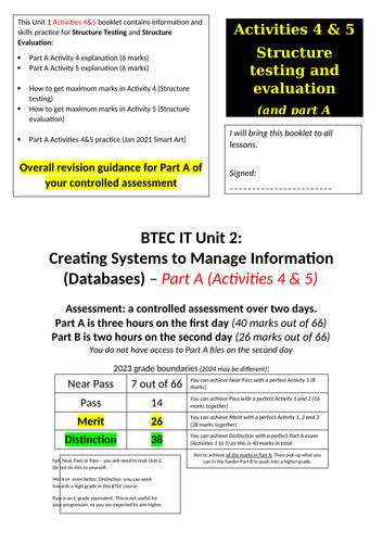 Btec It Unit 2 Databases Testing And Evaluation Part A Activities 4and5 Teaching Resources